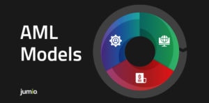 AML Models: Definition, Development & Validation Guide | Jumio