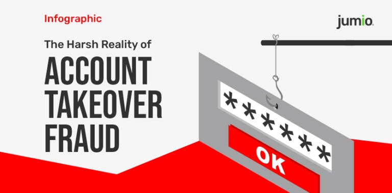 Combat Account Takeover Fraud: Insights & Solutions | Jumio