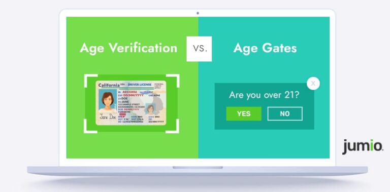 How ID Verification is Changing Age-Gated Content | Jumio