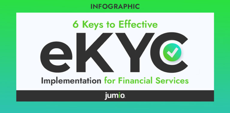Practical Guide to Effective eKYC Implementation | Jumio Infographic